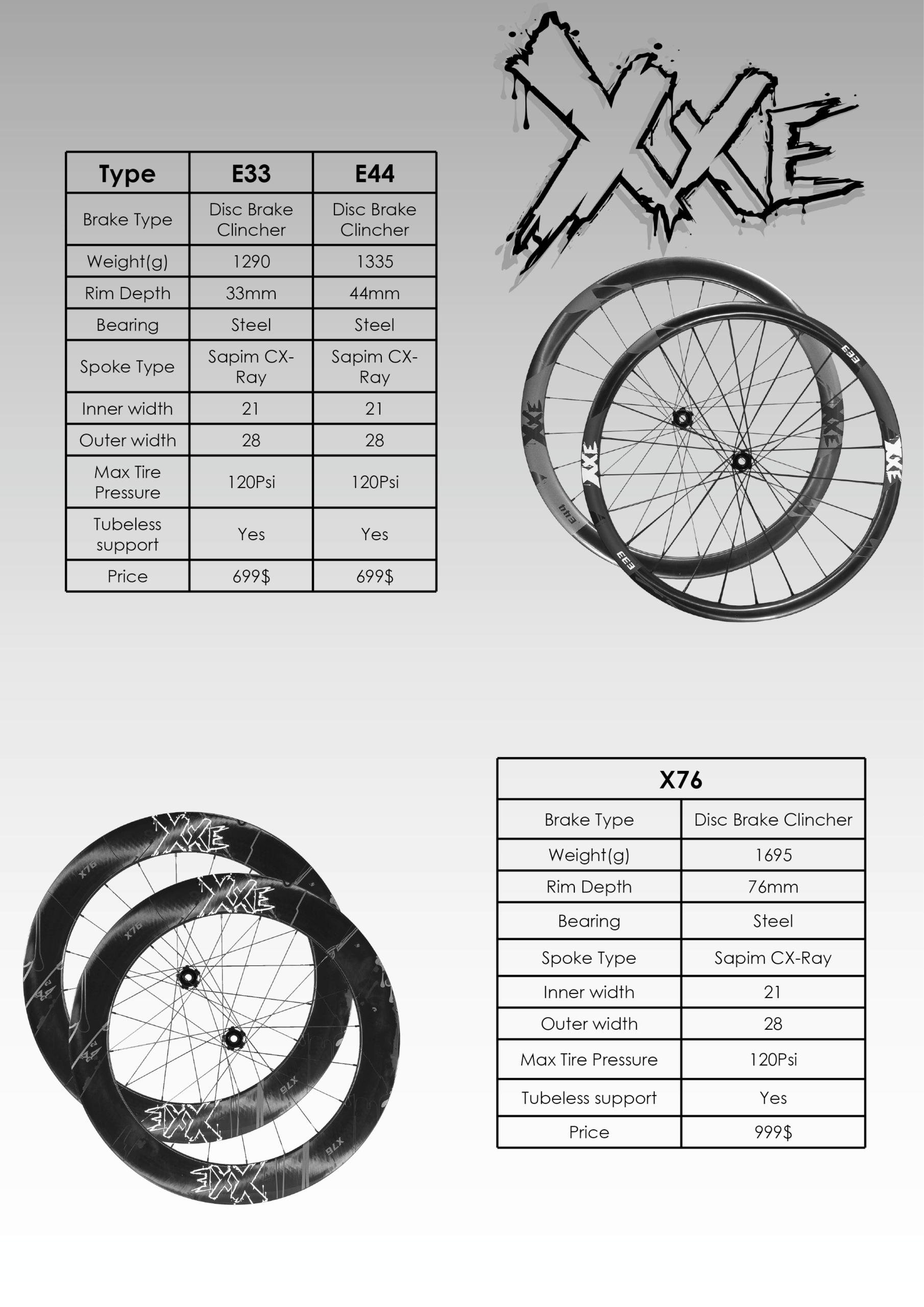 ELILEE XXE CARBON FIBRE WHEELSET – elilee